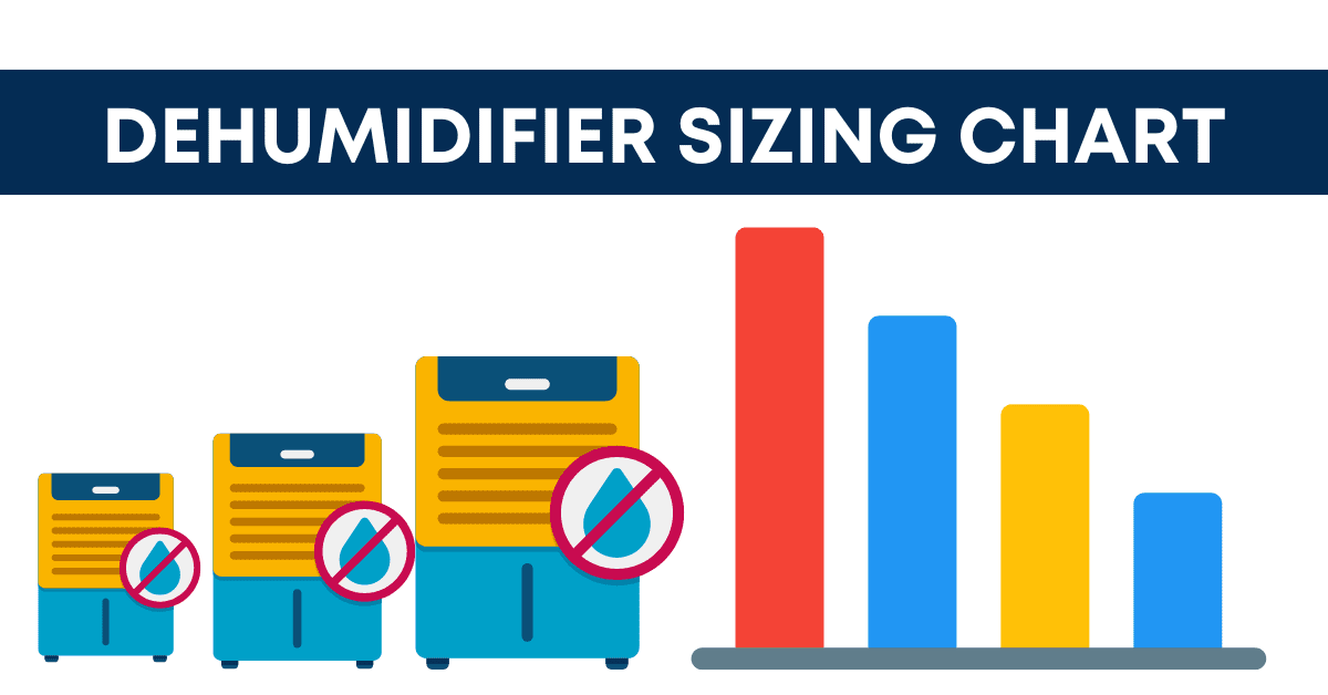 How Do You Size a Commercial Dehumidifier in 2025